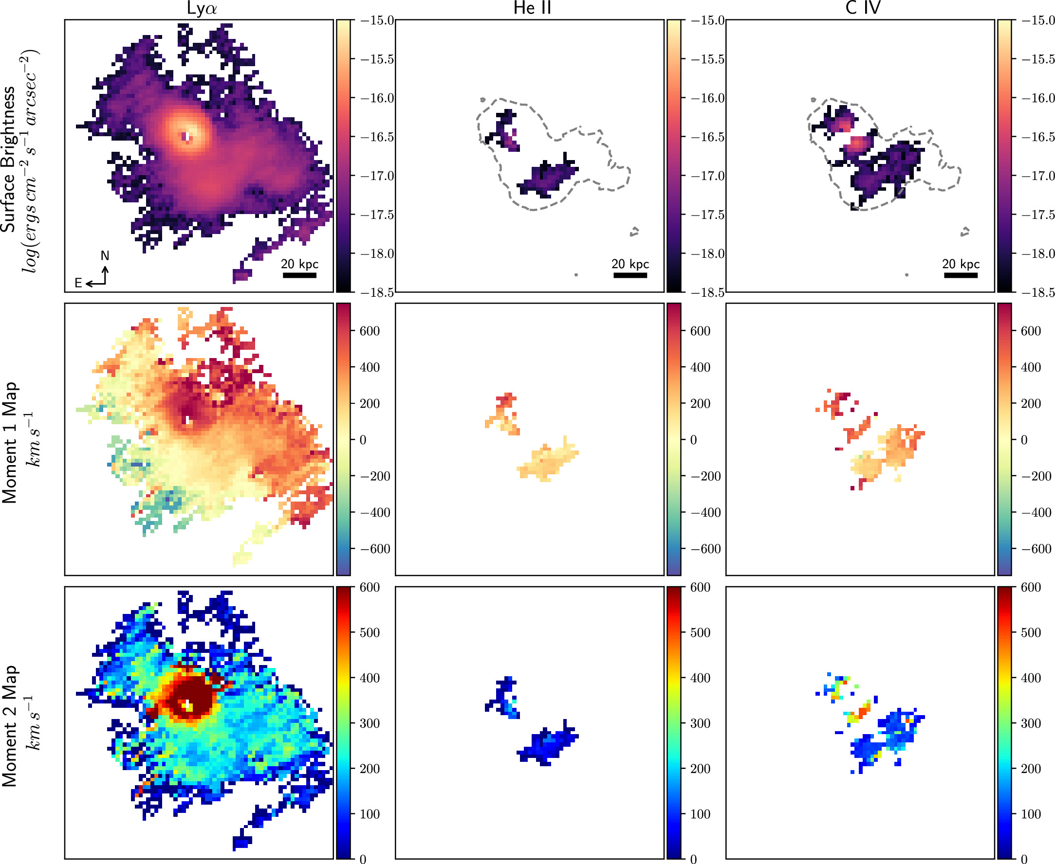 Circumgalactic Environments Around Distant Quasars 3C 9 and 4C 05.84 ...