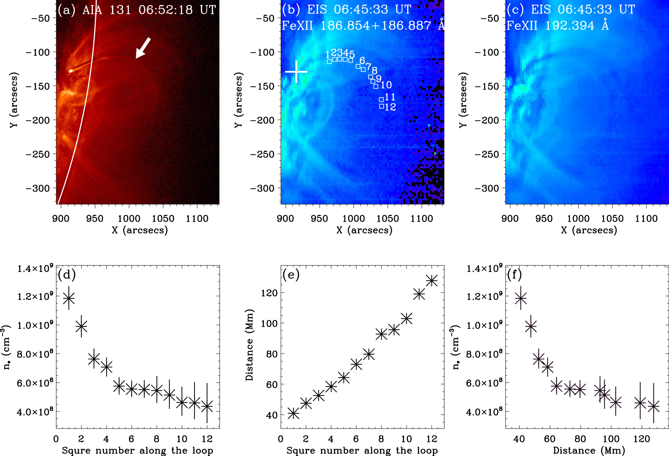 Solar Type J Radio Bursts and the Associated Coronal Loop - IOPscience