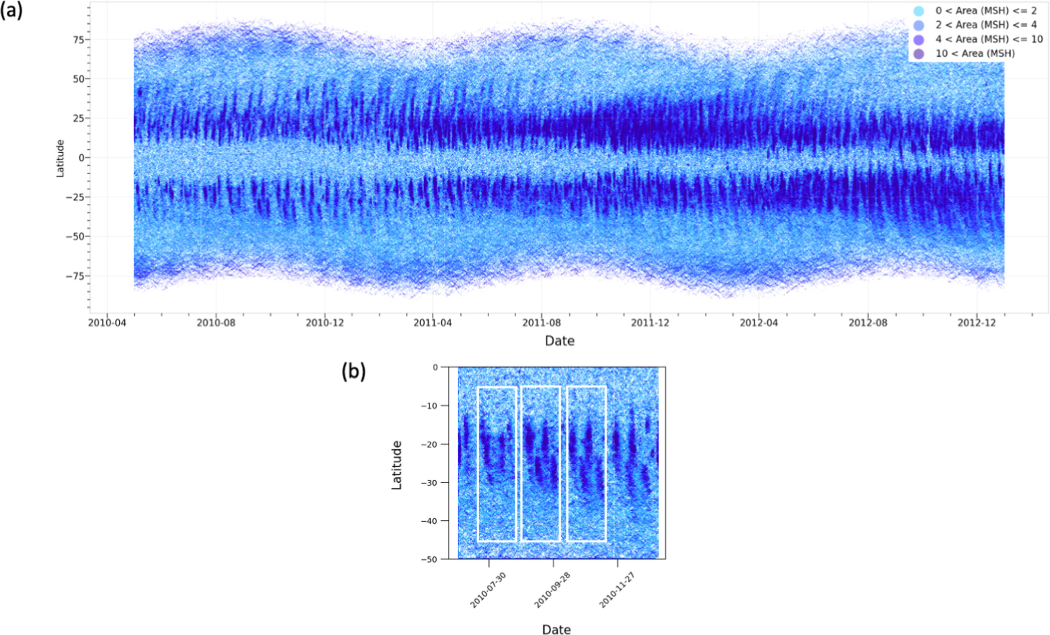 Exploring Spatial and Temporal Patterns in the Debrecen Solar Faculae ...