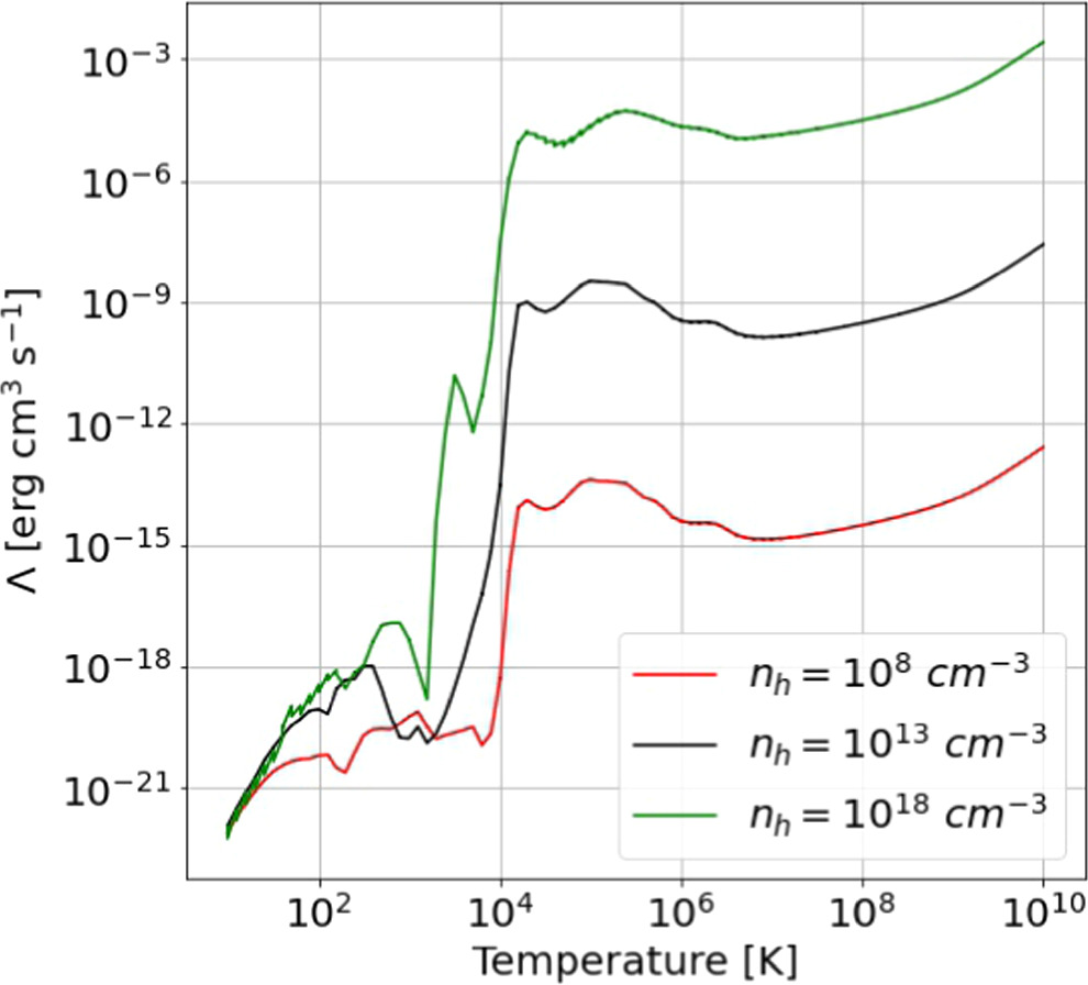Electromagnetic Signatures of Mirror Stars - IOPscience