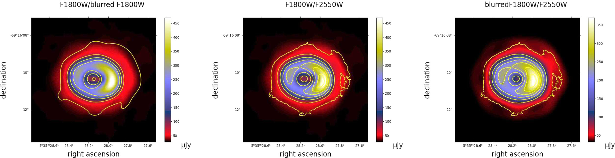 JWST MIRI Imager Observations of Supernova SN 1987A - IOPscience
