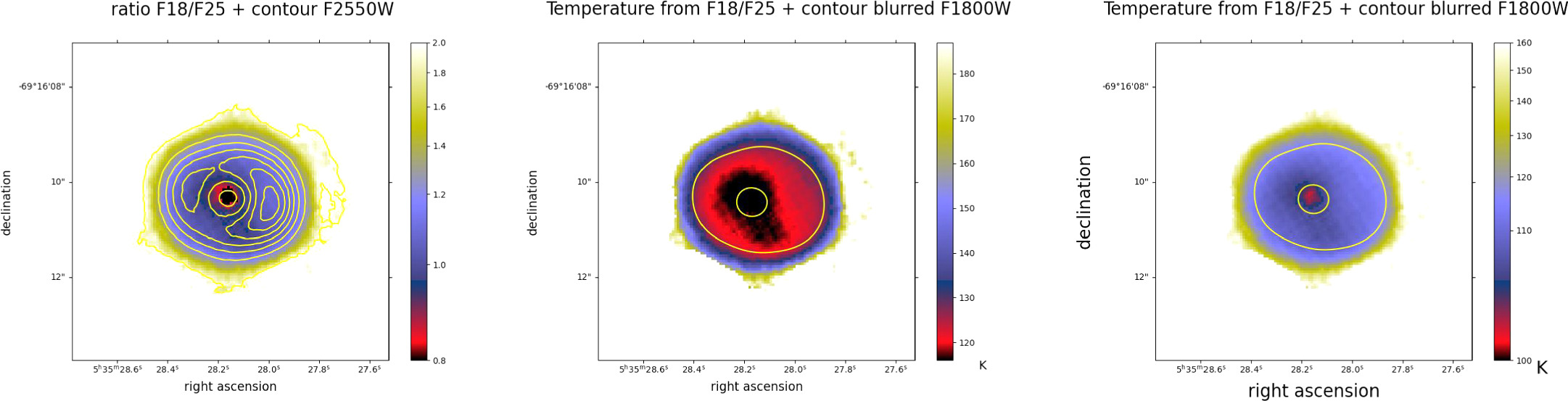 JWST MIRI Imager Observations of Supernova SN 1987A - IOPscience