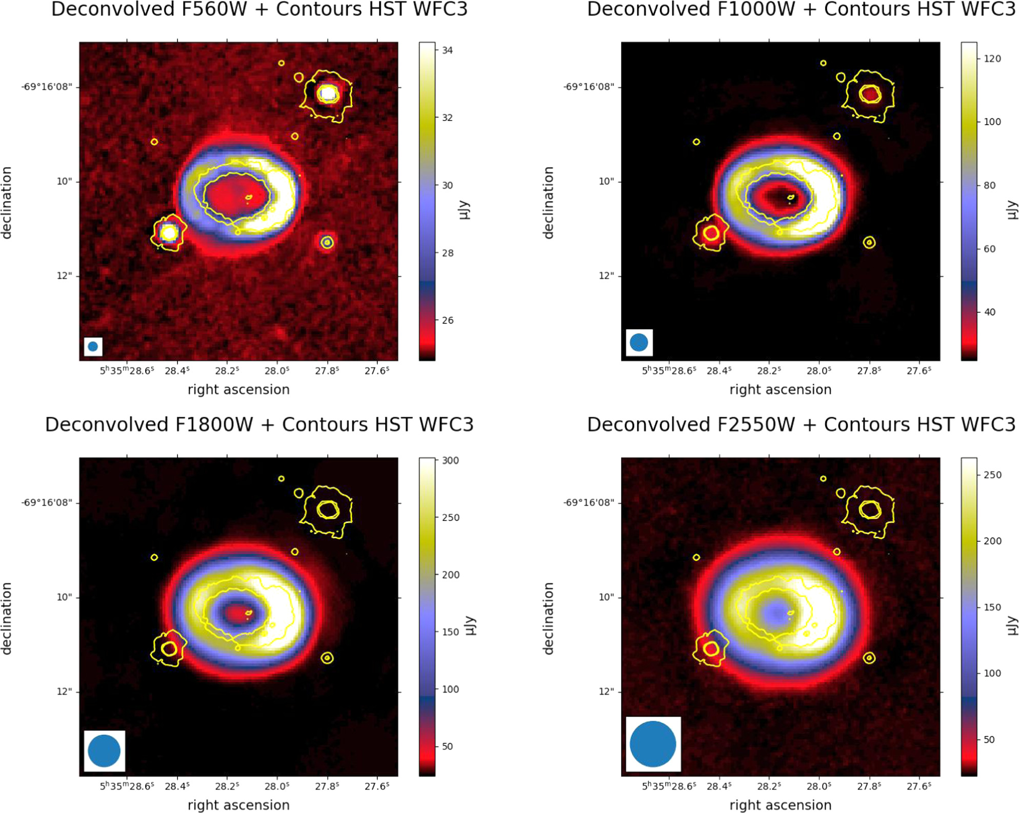 JWST MIRI Imager Observations of Supernova SN 1987A - IOPscience