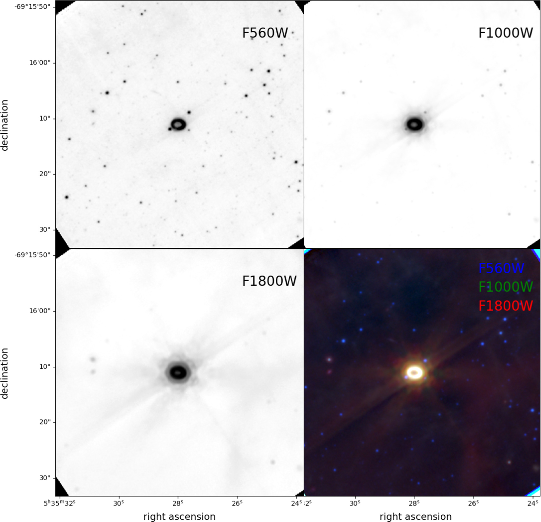 JWST MIRI Imager Observations of Supernova SN 1987A - IOPscience