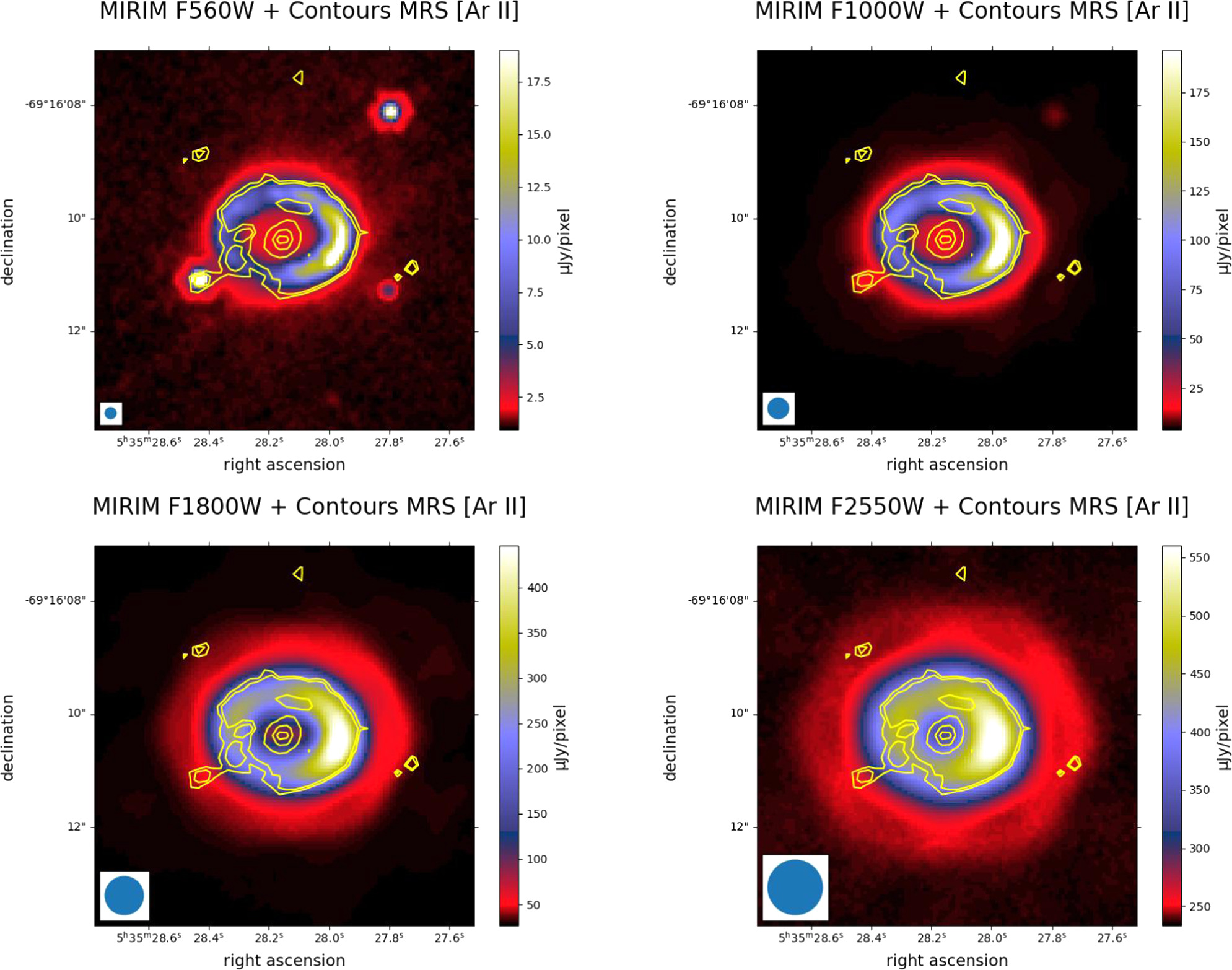 JWST MIRI Imager Observations of Supernova SN 1987A - IOPscience