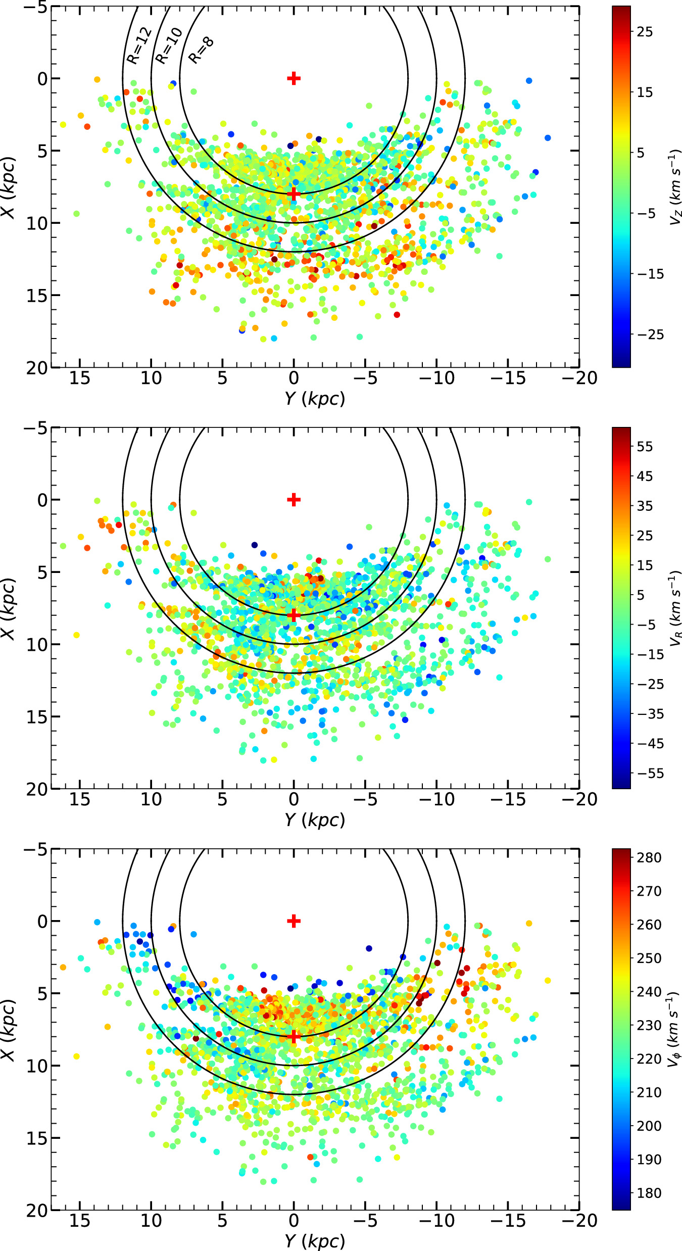 Tracing the Galactic Disk with the Kinematics of Gaia Cepheids - IOPscience