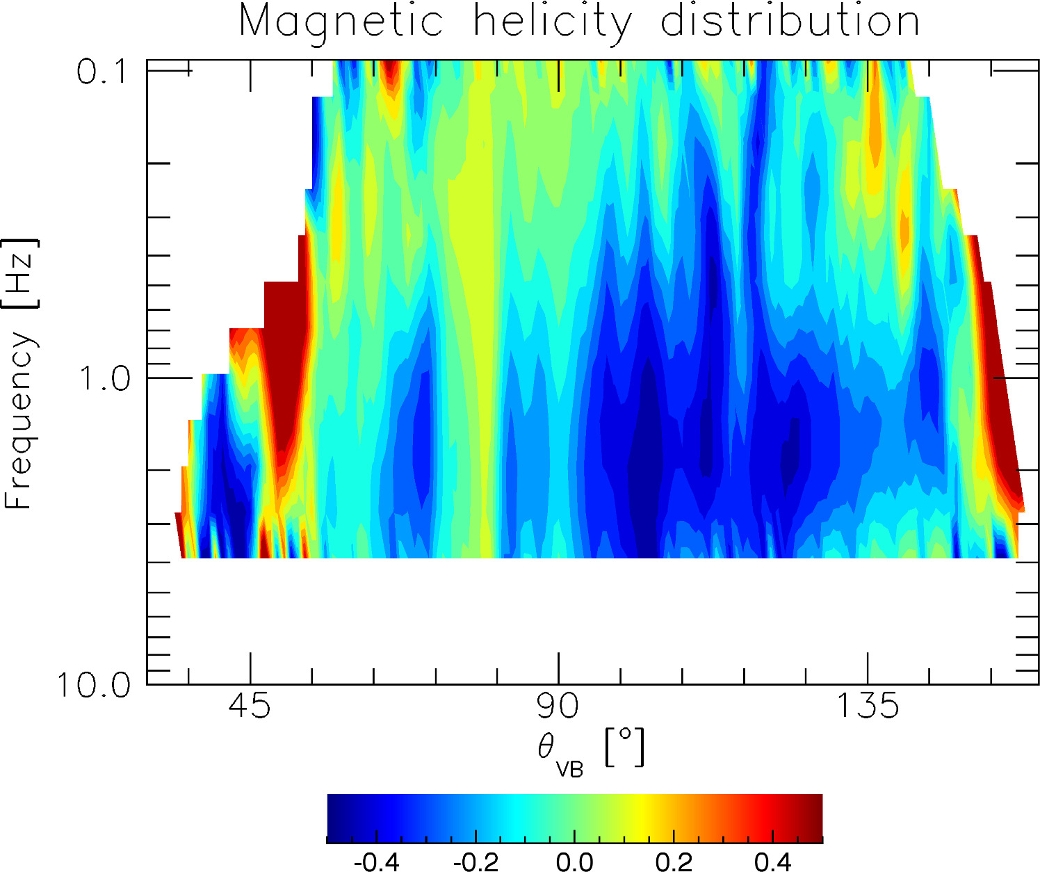 Observation of Kinetic Alfvén Waves inside an Interplanetary Coronal ...
