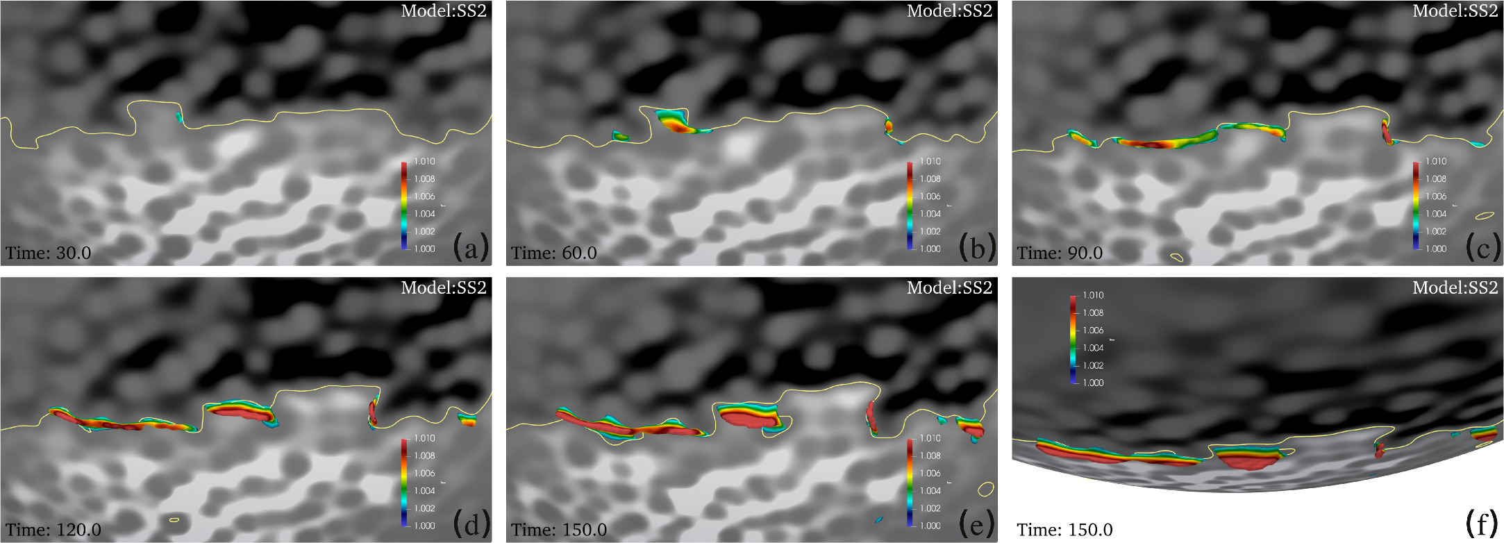 Formation of Polar Crown Filament Magnetic Fields by Supergranular ...