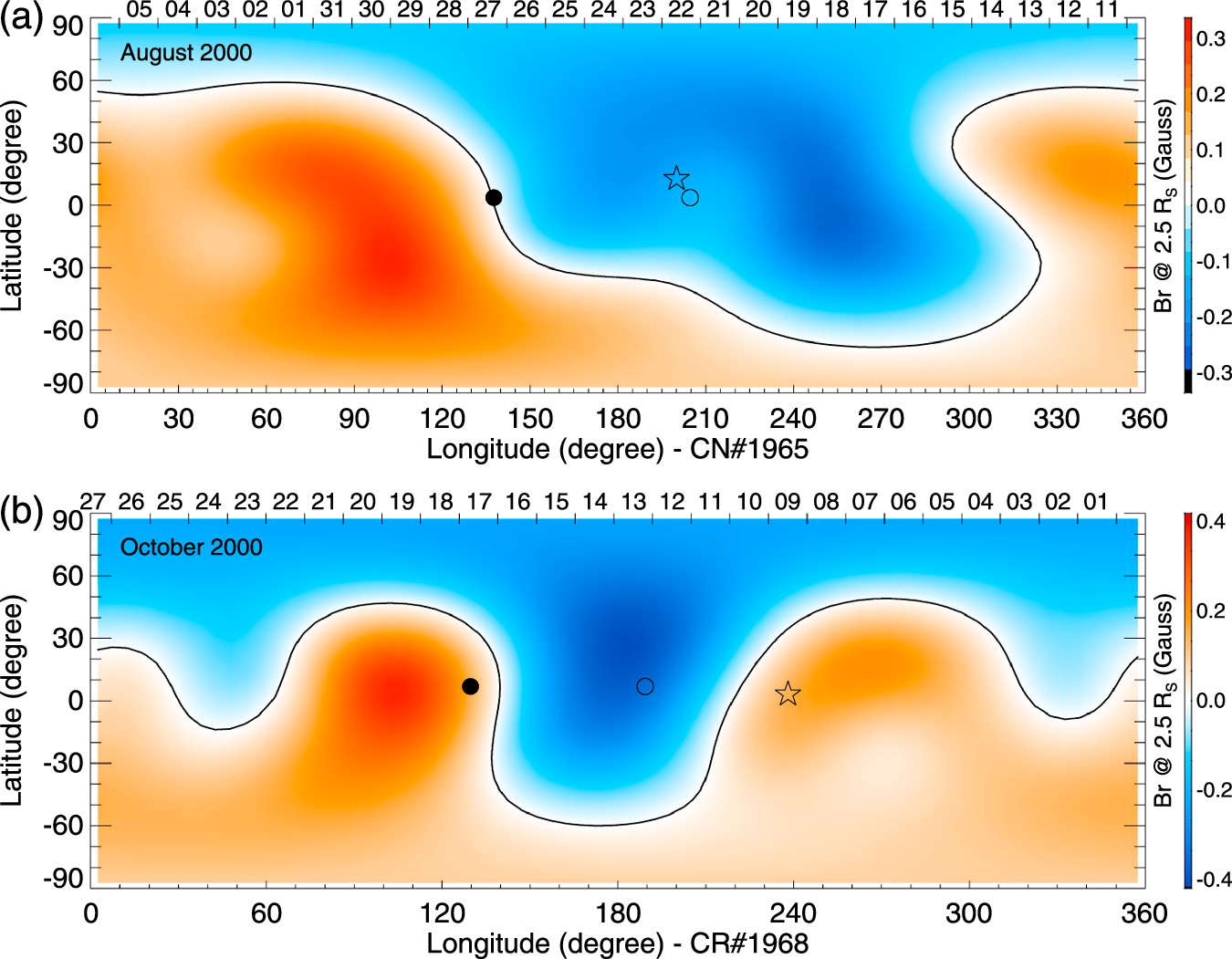 Solar Energetic Particle and the Heliospheric Current Sheet - IOPscience