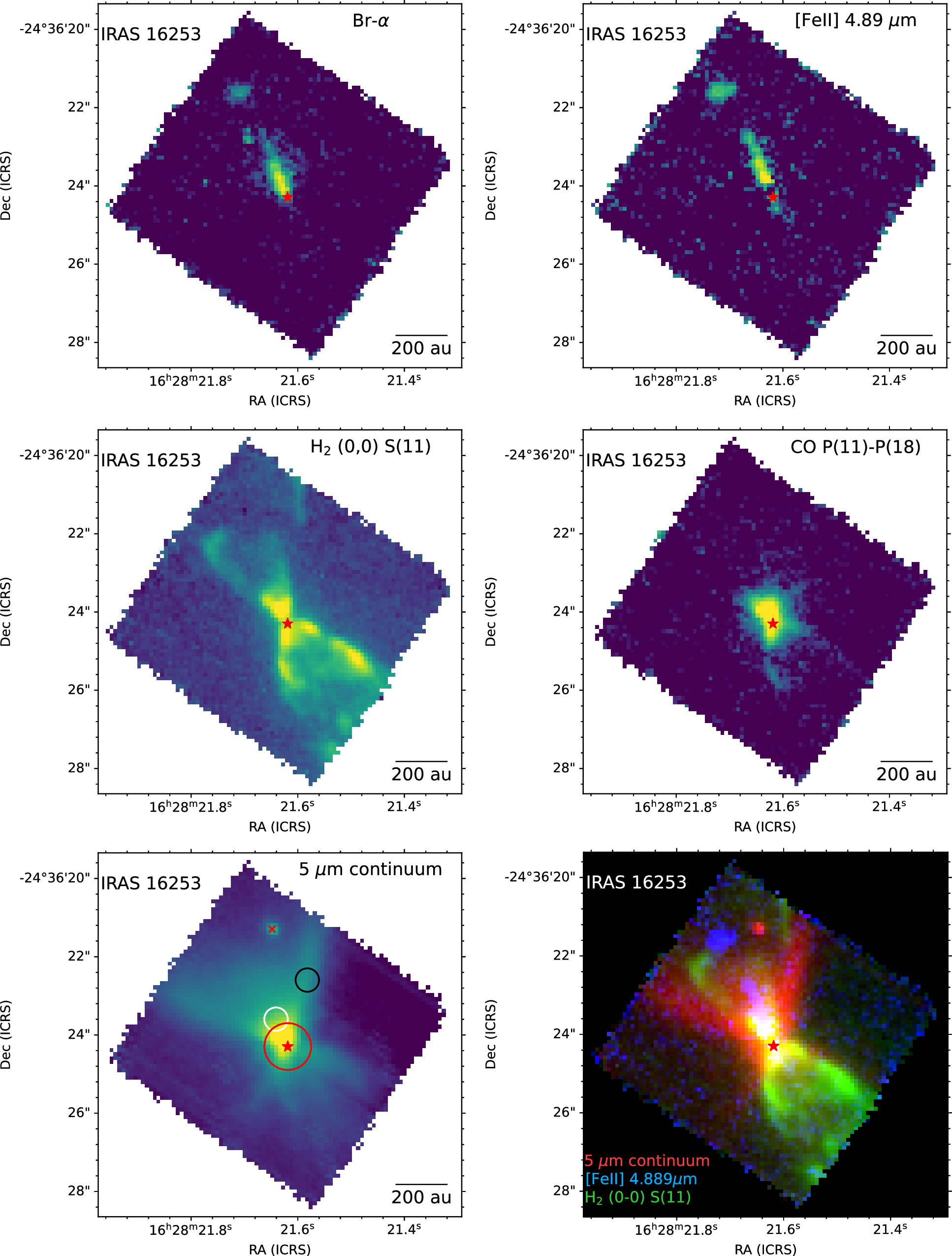 Investigating Protostellar Accretion-driven Outflows across the Mass ...