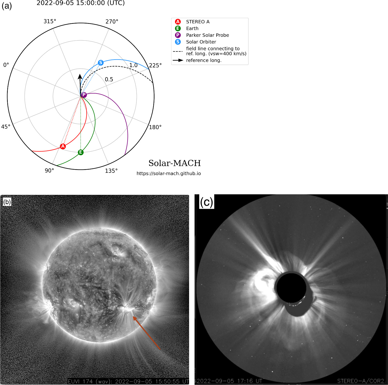Observations of the 2022 September 5 Solar Energetic Particle Event at ...