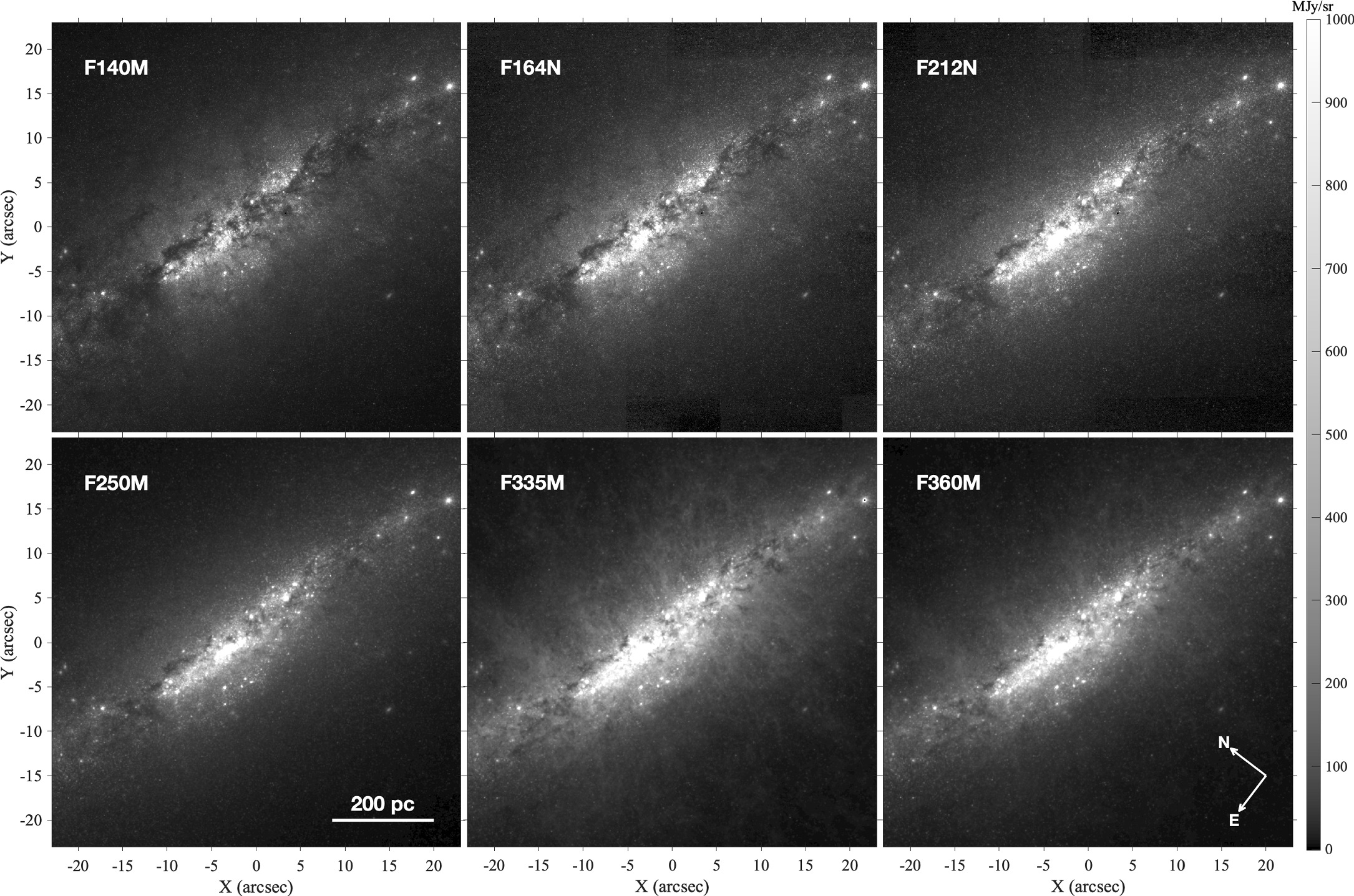 JWST Observations of Starbursts: Polycyclic Aromatic Hydrocarbon ...
