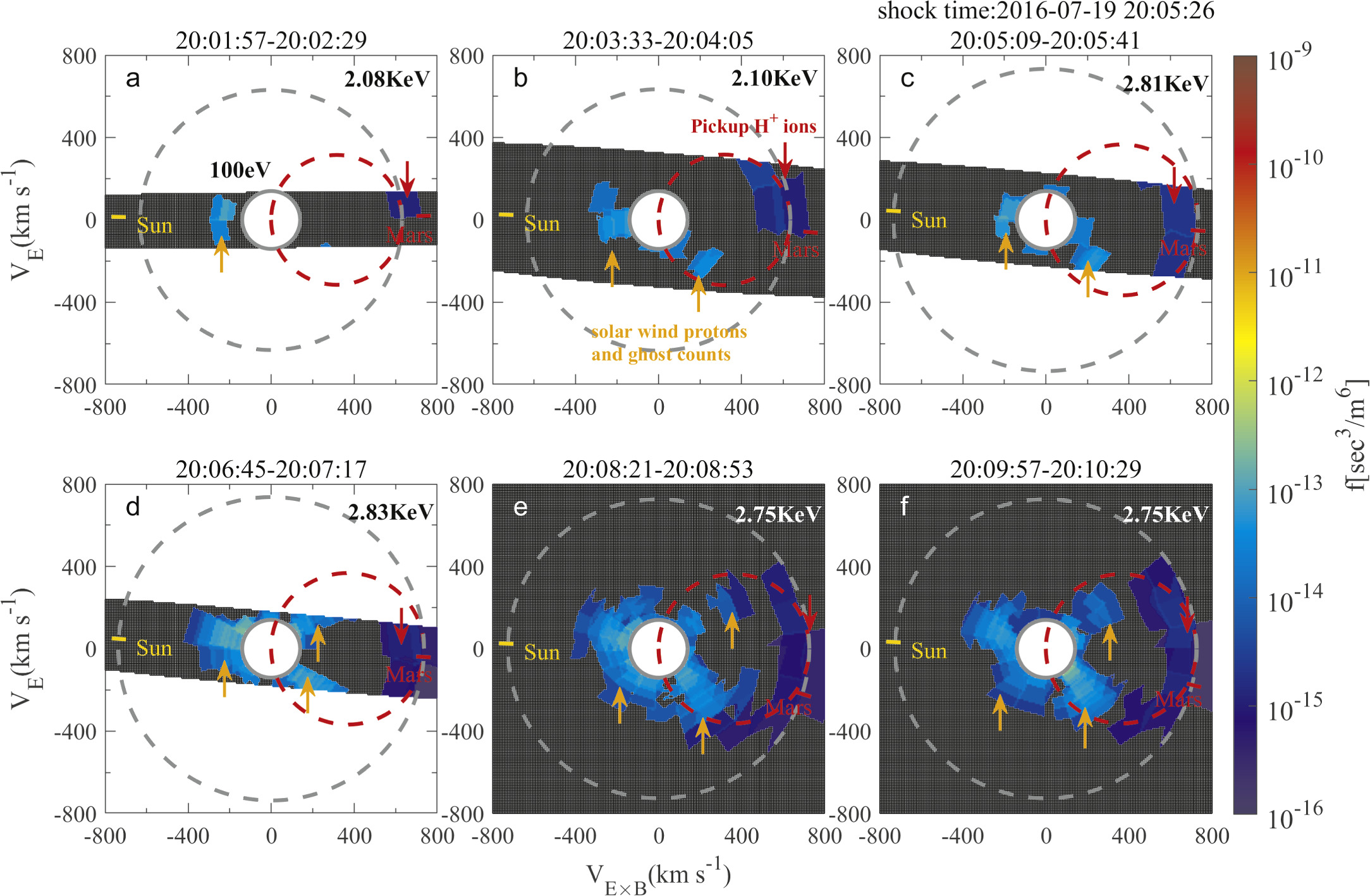 Enhanced Acceleration and Escape of Hydrogen Pickup Ions Upstream from ...