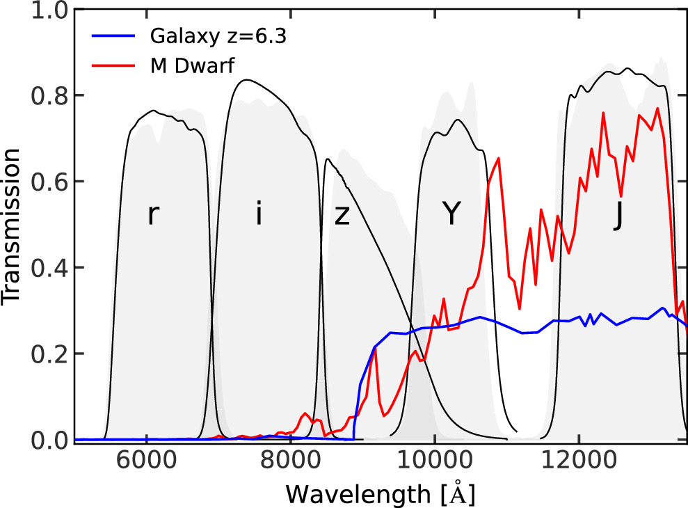 Large-scale Overdensity of Lyman Break Galaxies around the z = 6.3 ...