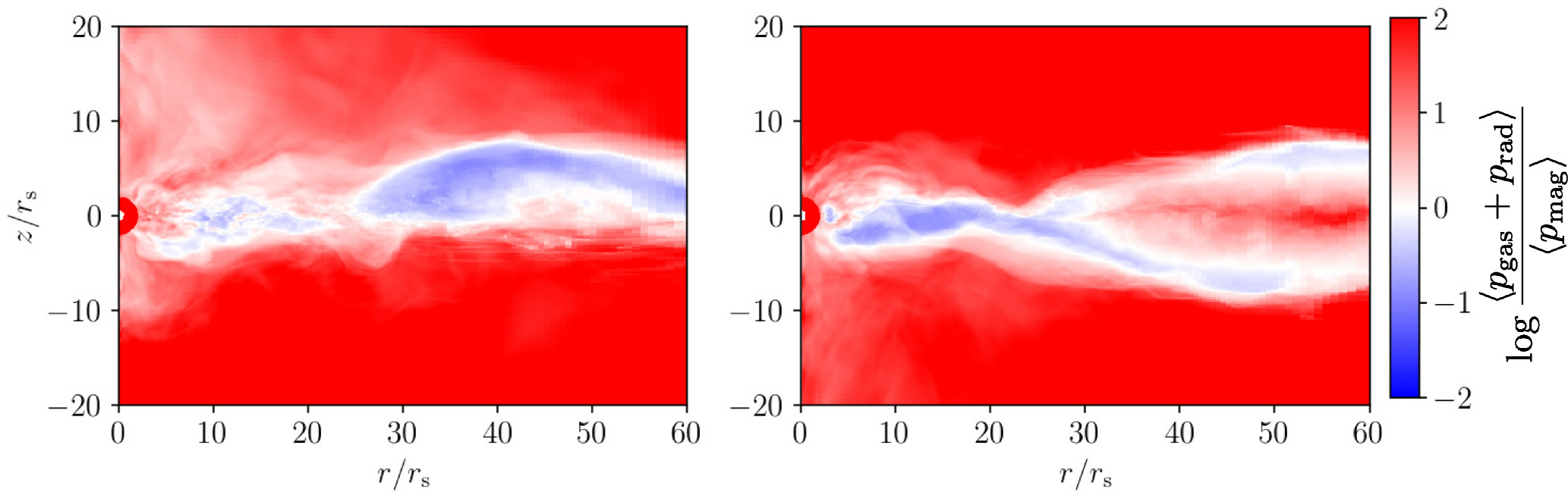 Radiation MHD Simulations of Soft X-Ray Emitting Regions in Changing ...