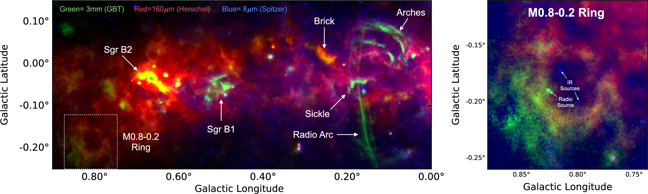 SOFIA/HAWC+ Far-infrared Polarimetric Large Area CMZ Exploration Survey. II. Detection of a ...