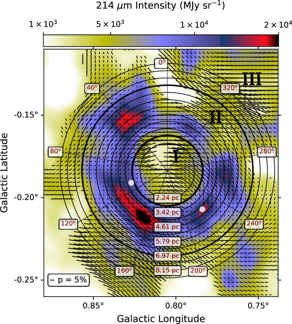 SOFIA/HAWC+ Far-infrared Polarimetric Large Area CMZ Exploration Survey. II. Detection of a ...