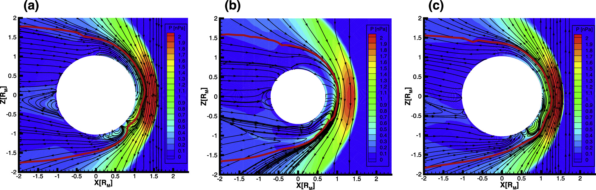 Comparison of Solar Wind Interaction with Mars and Earth: Energy ...