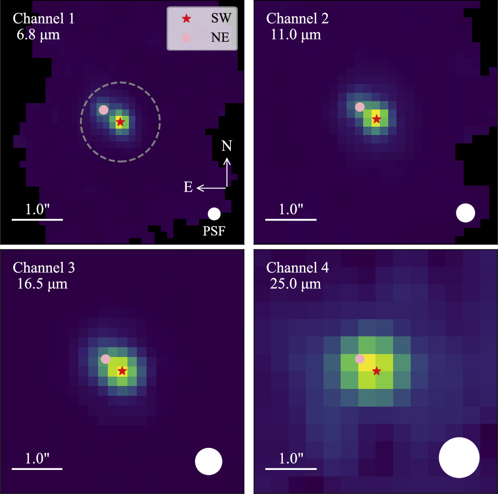 VODKA-JWST: A 3.8 kpc Dual Quasar at Cosmic Noon in a Powerful ...