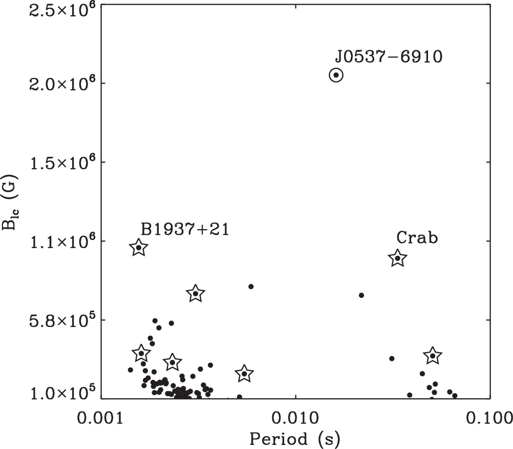 Detection of 49 Weak Dispersed Radio Pulses in a Parkes Observation of ...