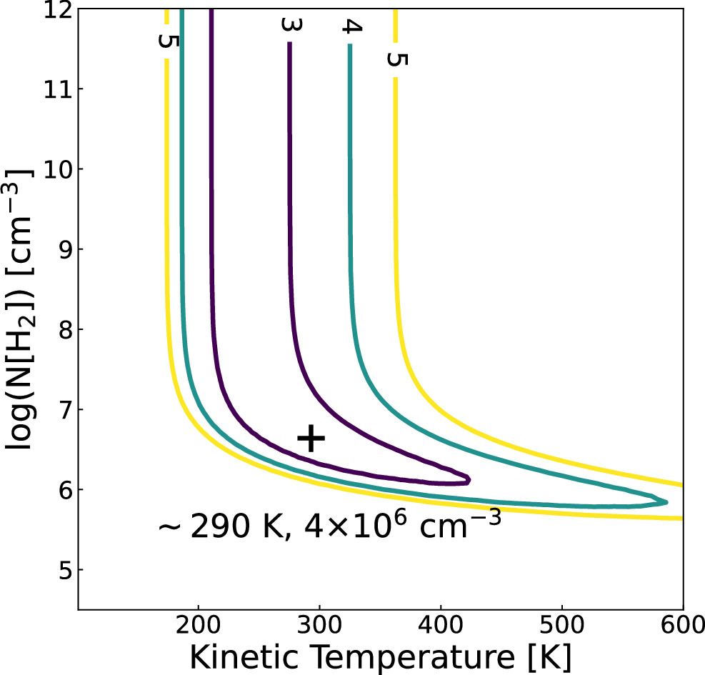 Rovibrational Transitions in HCl due to Collisions with H2: Spin-free ...