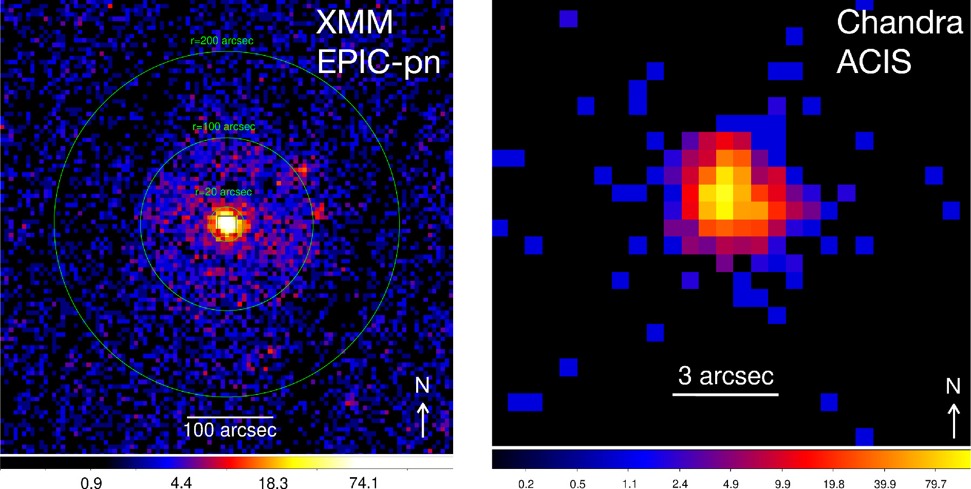 A Dynamical Model for IRAS 00500+6713: The Remnant of a Type Iax ...
