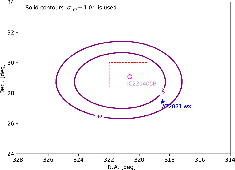 AT2021lwx: Another Neutrino-coincident Tidal Disruption Event with a ...