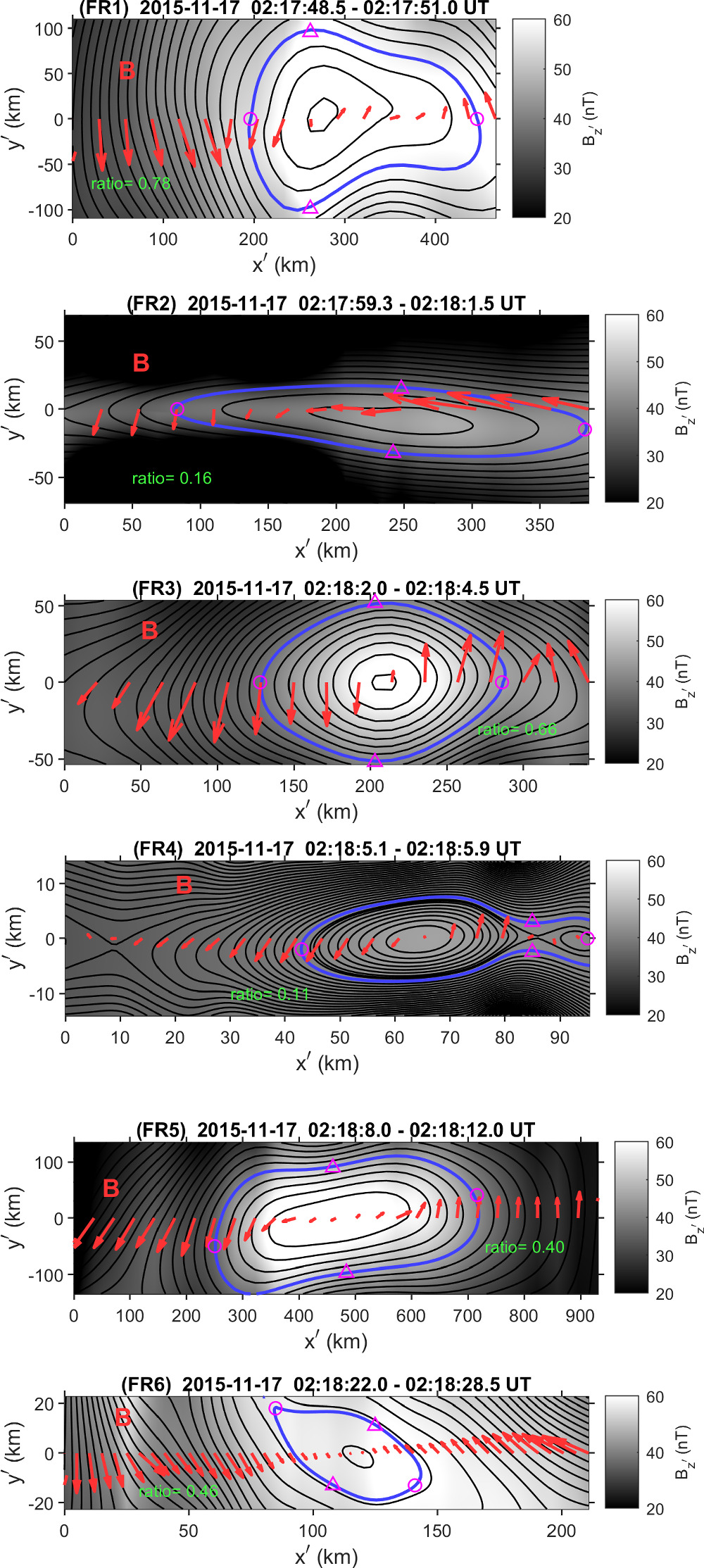 Multiple Flux Rope Dynamics: MMS Observations and Reconstruction ...