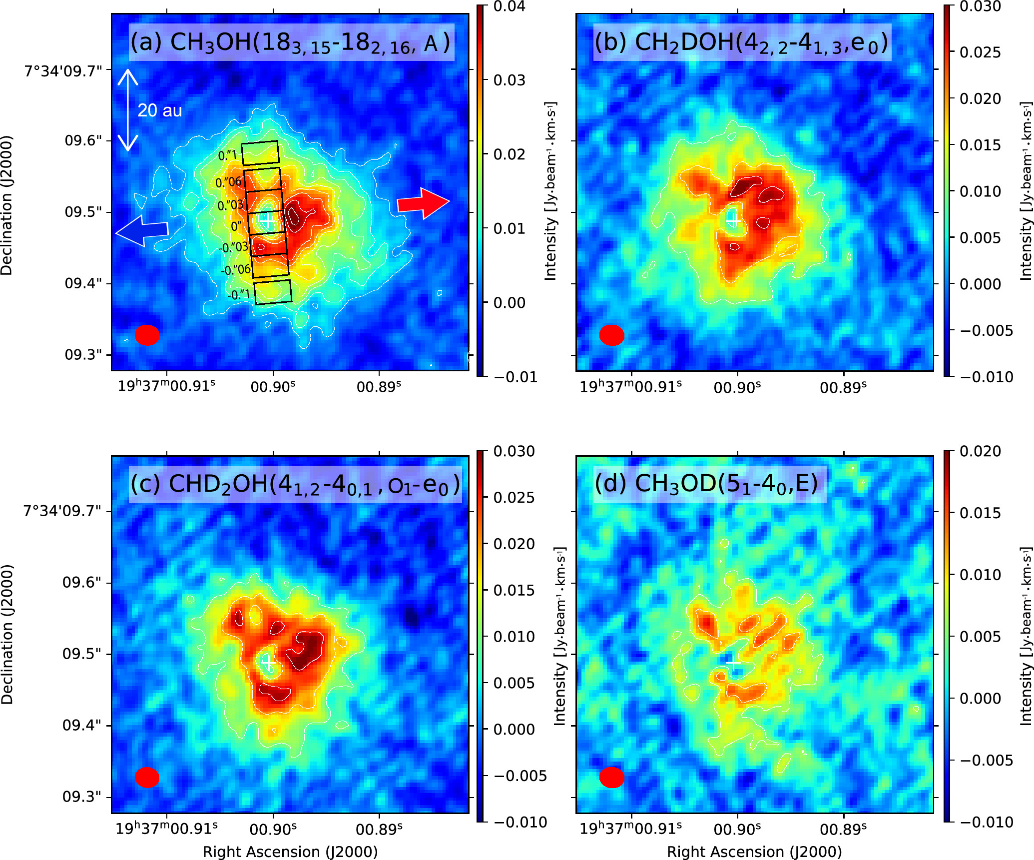 CH3OH and Its Deuterated Species in the Disk/Envelope System of the Low ...