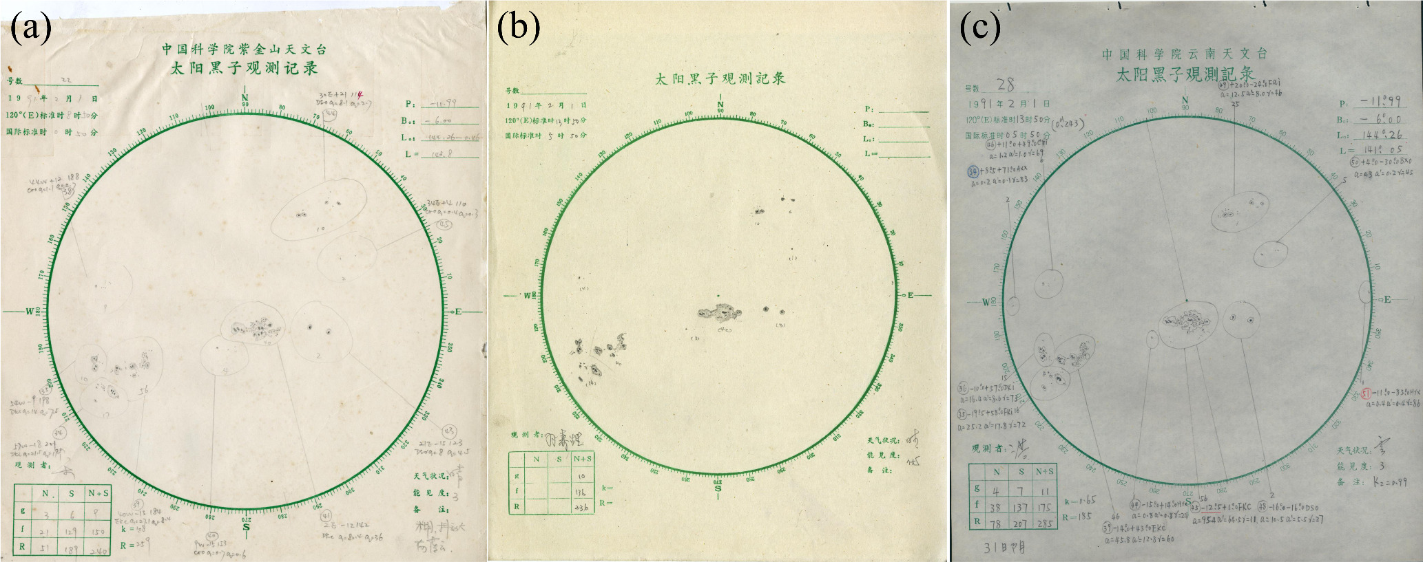Extraction of Sunspots from Chinese Sunspot Drawings Based on ...
