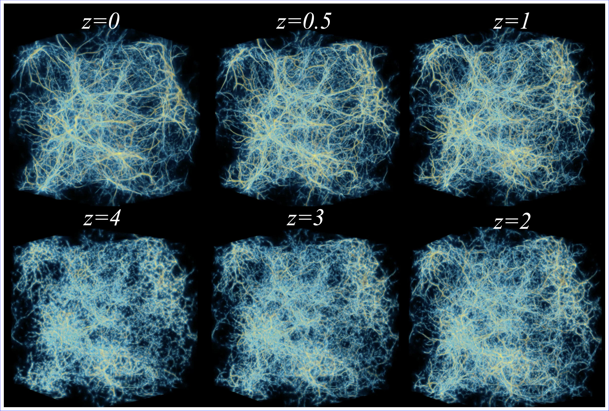 Filaments of the Slime Mold Cosmic Web and How They Affect Galaxy ...