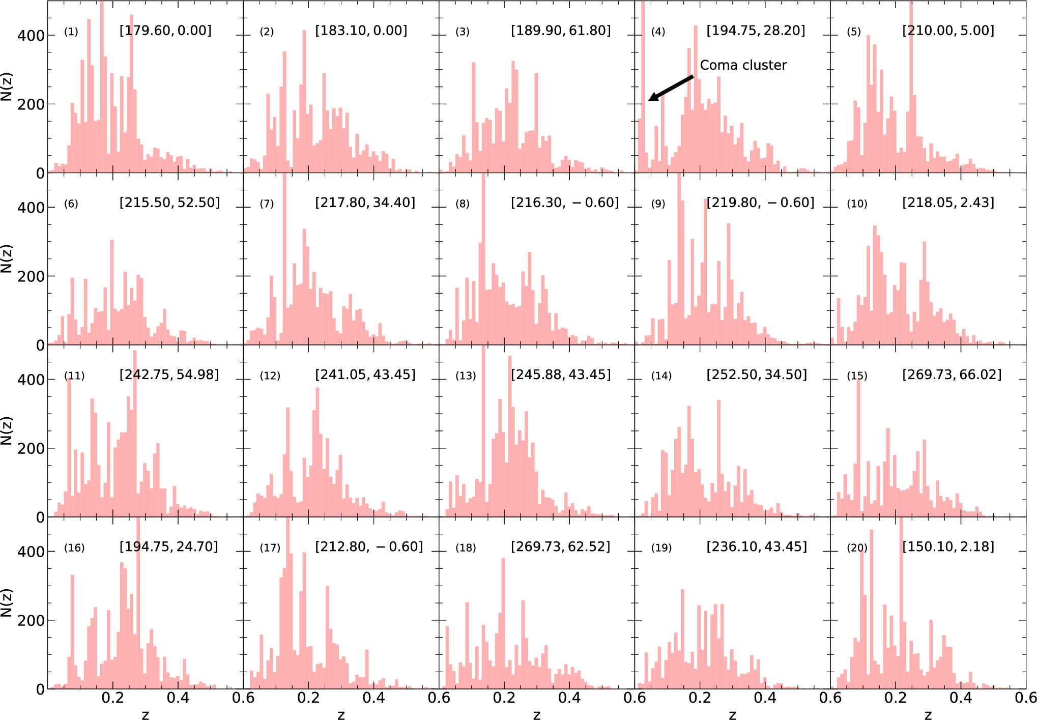 Measuring the Conditional Luminosity and Stellar Mass Functions of ...