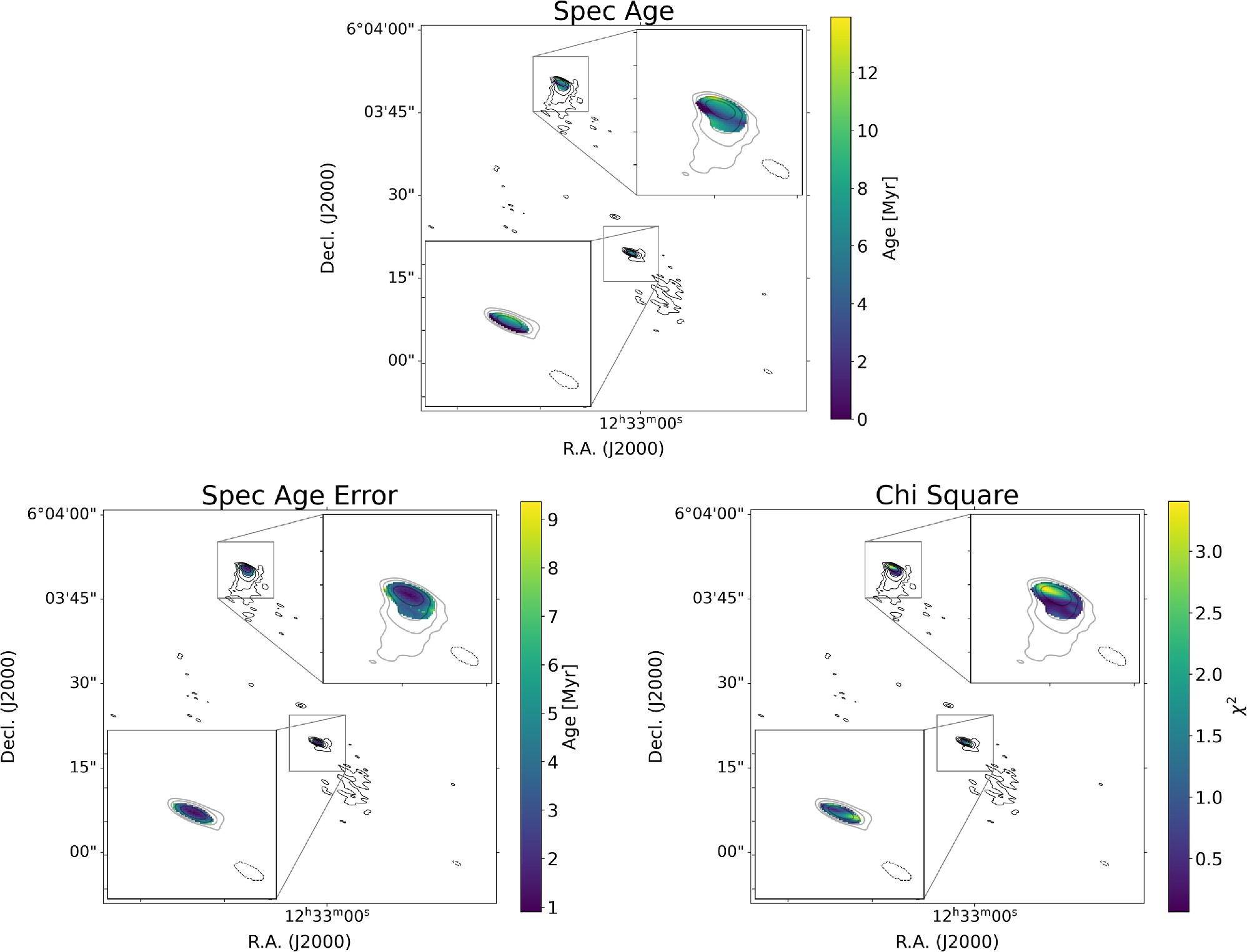 Signatures of Active Galactic Nucleus Feedback Modes: A Green Bean ...