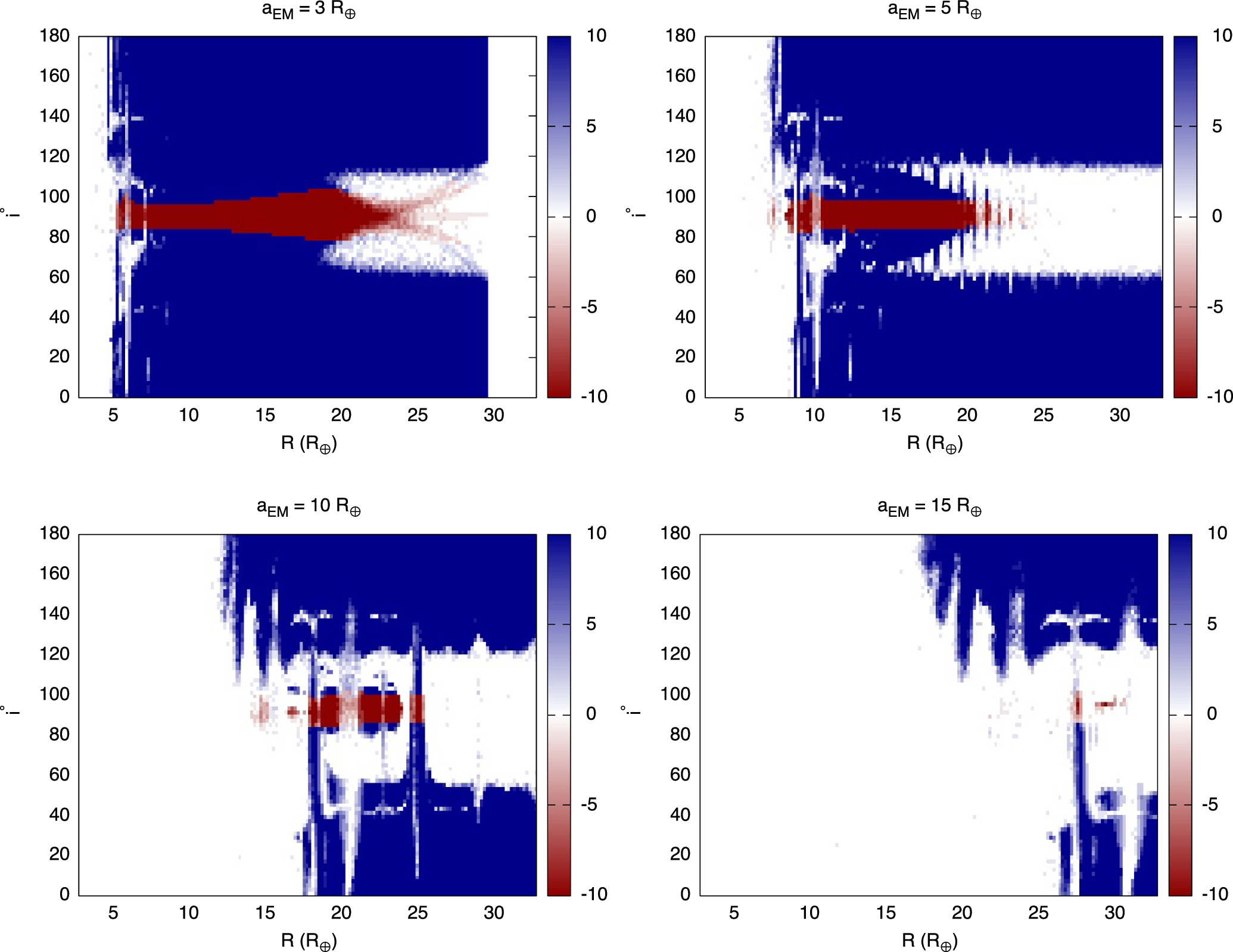 Polar Orbits around the Newly Formed Earth–Moon Binary System - IOPscience