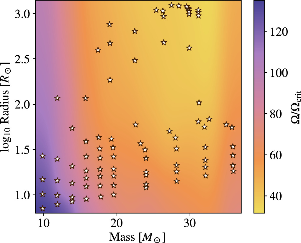 Rethinking Thorne–Żytkow Object Formation: Assembly via Common Envelope ...