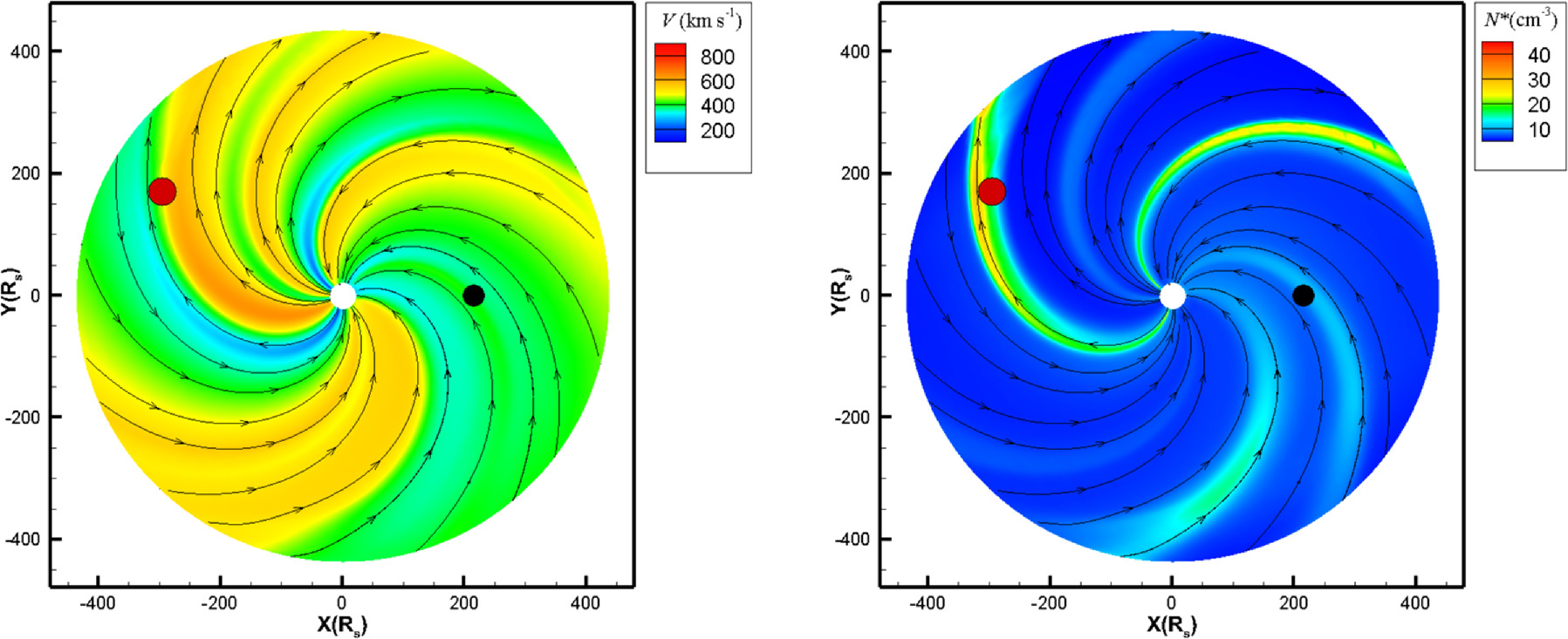 Magnetohydrodynamic Modeling of Background Solar Wind near Mars: Comparison with MAVEN and ...