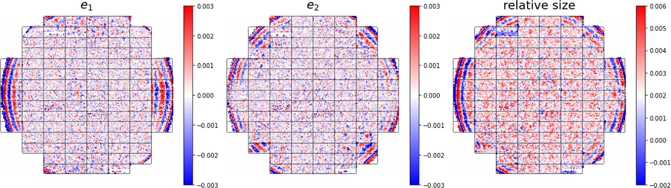 A Hierarchical Point-spread Function Reconstruction Method - IOPscience