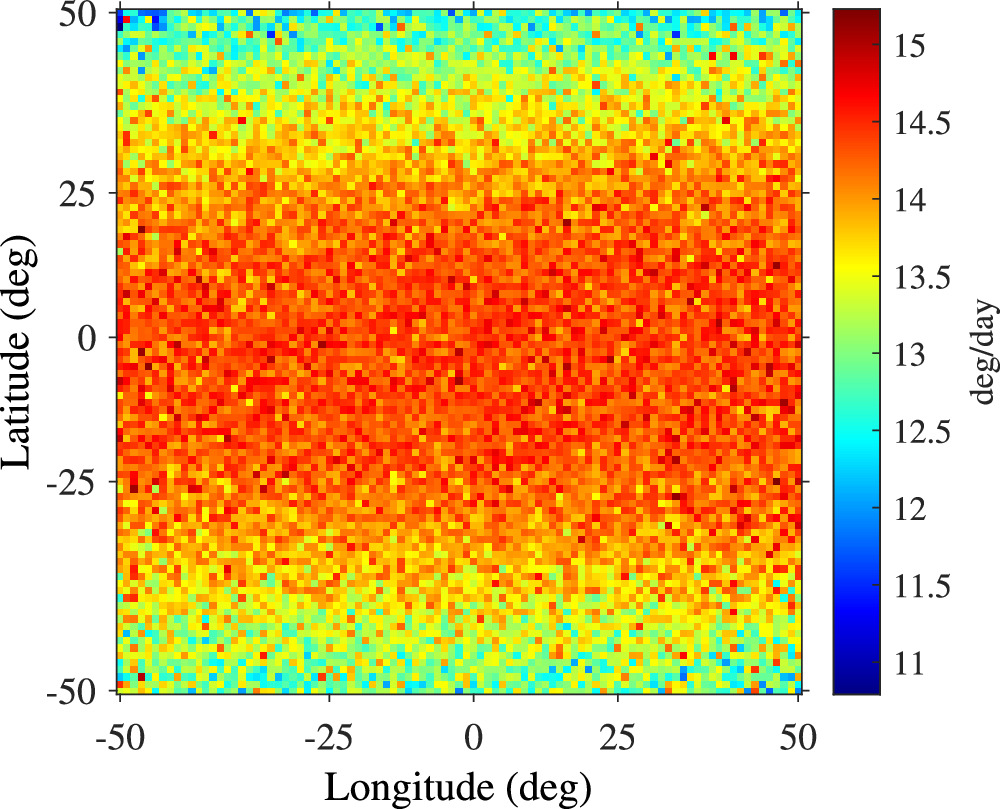 Solar Rotation and Activity for Cycle 24 from SDO/AIA Observations ...