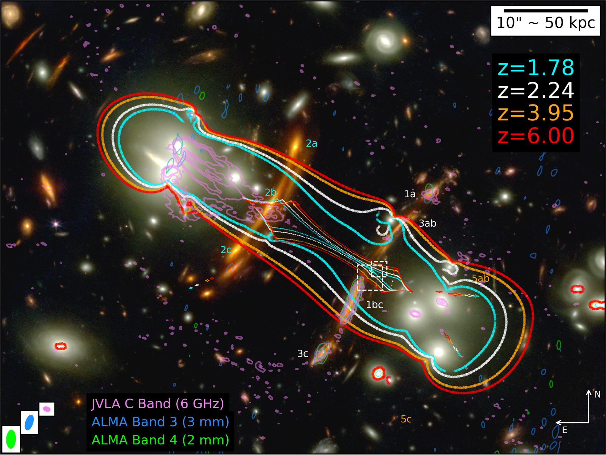 Birds of a Feather: Resolving Stellar Mass Assembly with JWST/NIRCam in ...