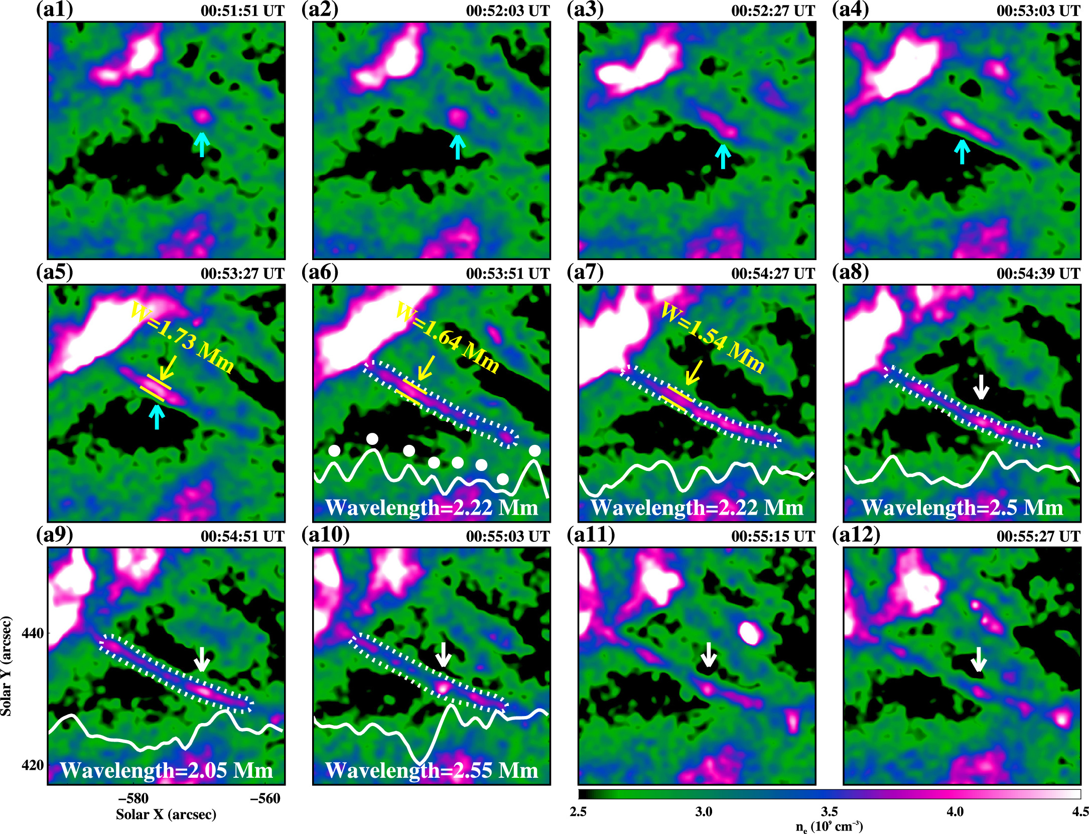 Comparison of the On-disk Apparent Current Sheets with the Limb Ones ...