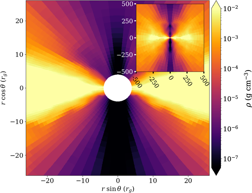 Spectral Calculations of 3D Radiation Magnetohydrodynamic Simulations ...