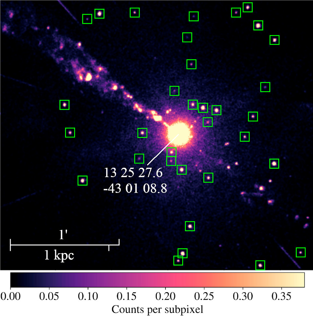 Superluminal Proper Motion in the X-Ray Jet of Centaurus A - IOPscience