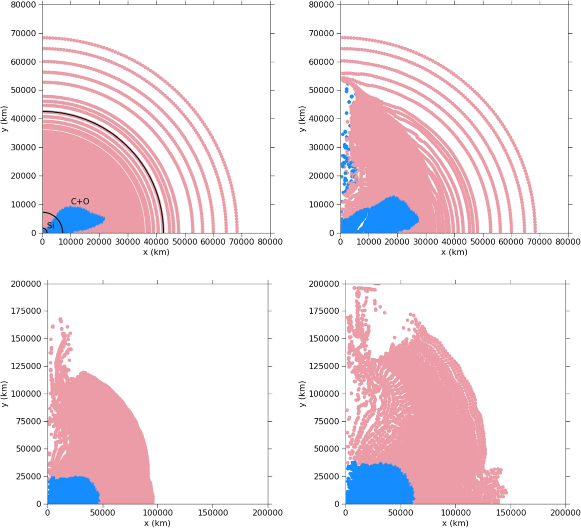 Hydrodynamics and Nucleosynthesis of Jet-driven Supernovae. II ...