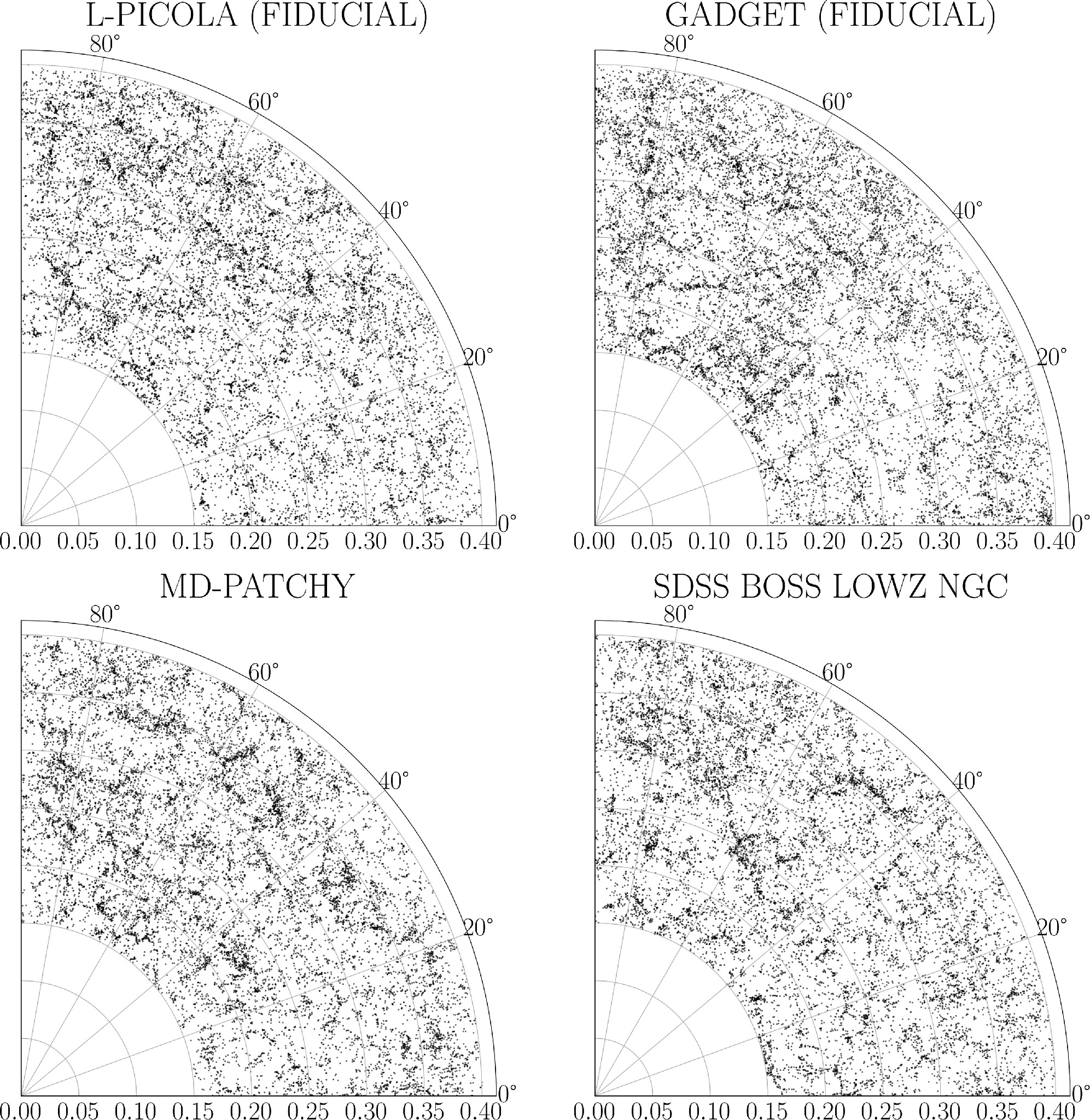 Inferring Cosmological Parameters on SDSS via Domain-generalized Neural Networks and Light-cone ...