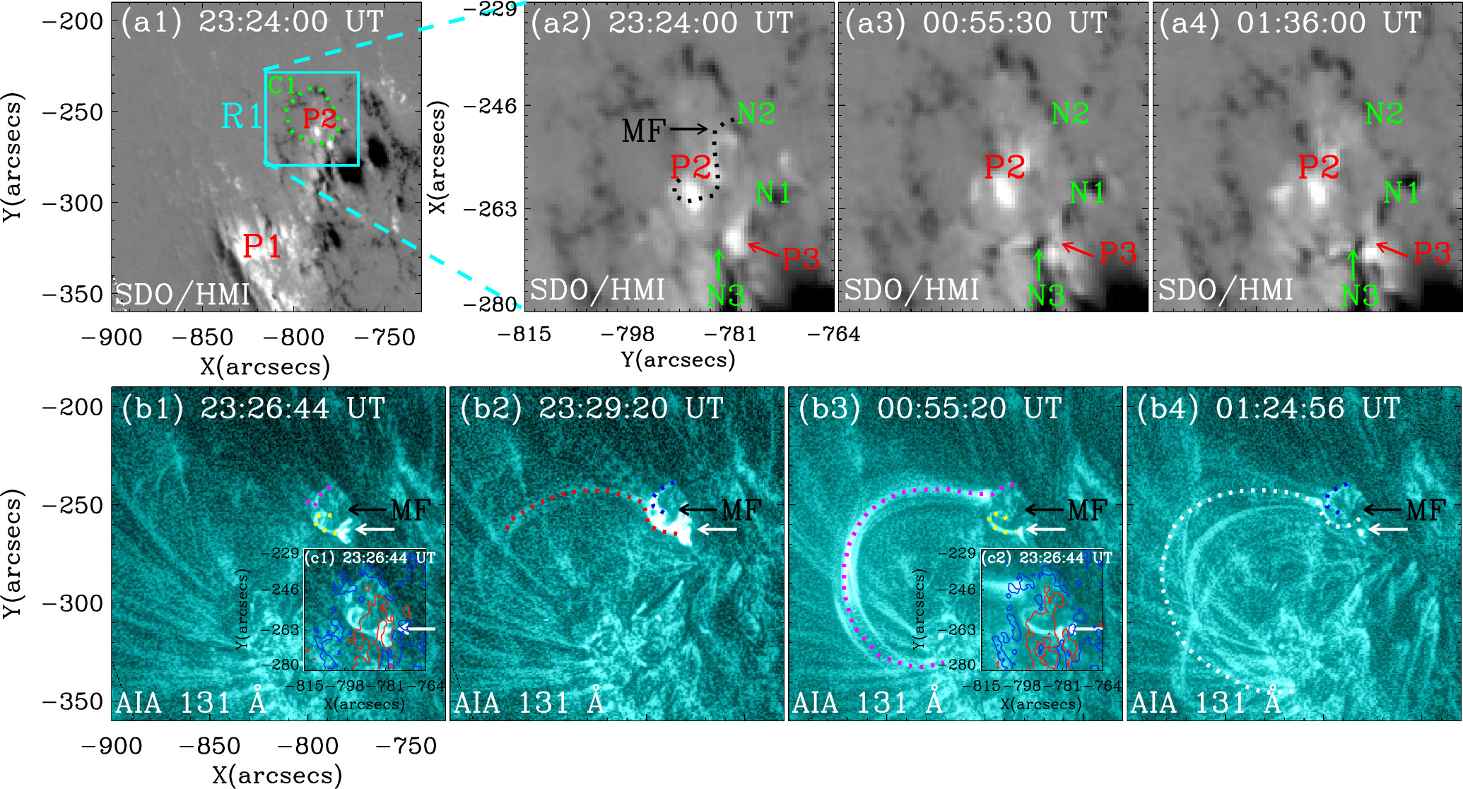 Two Intermittent Eruptions of a Minifilament Triggered by a Two-step ...