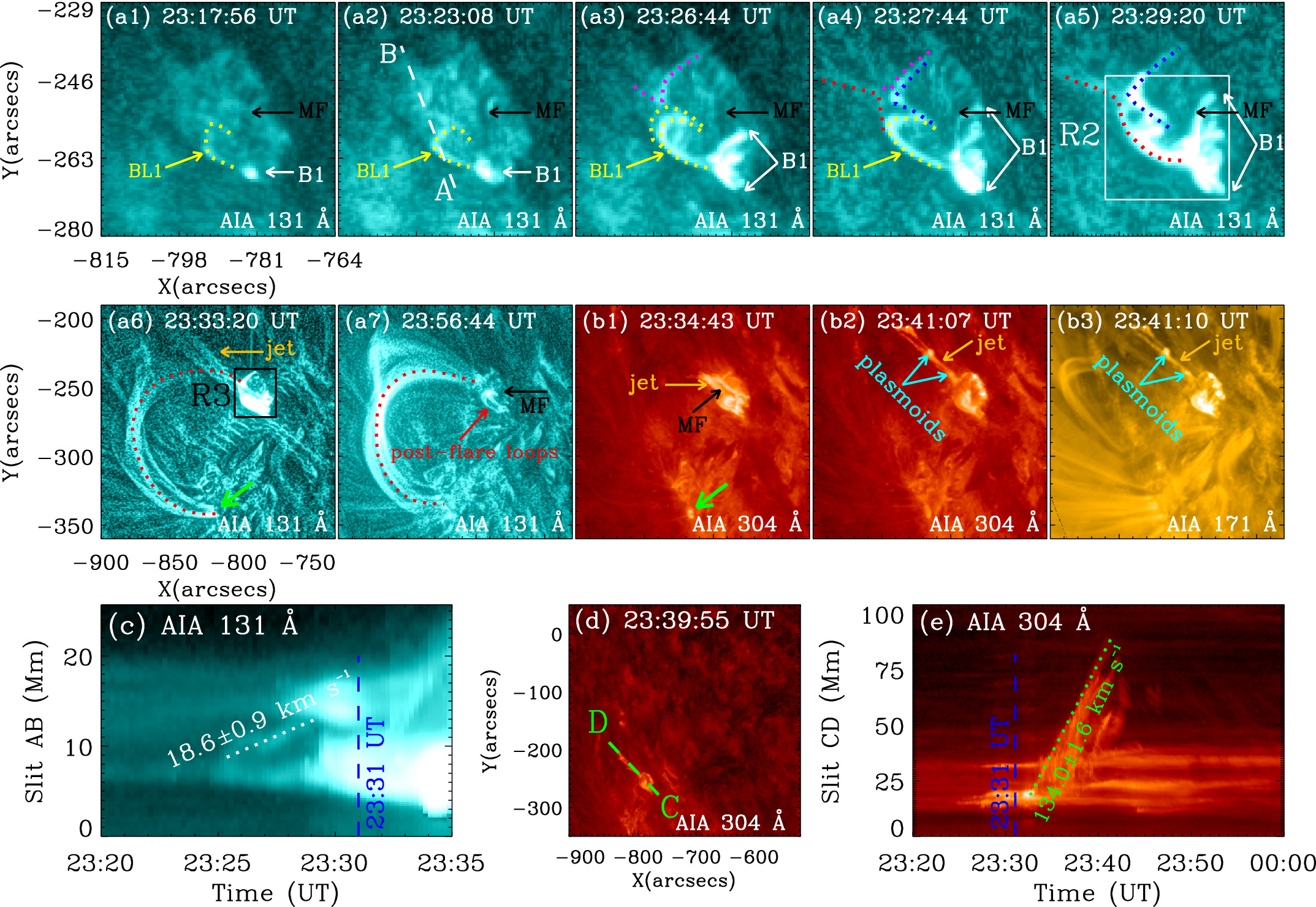 Two Intermittent Eruptions of a Minifilament Triggered by a Two-step ...