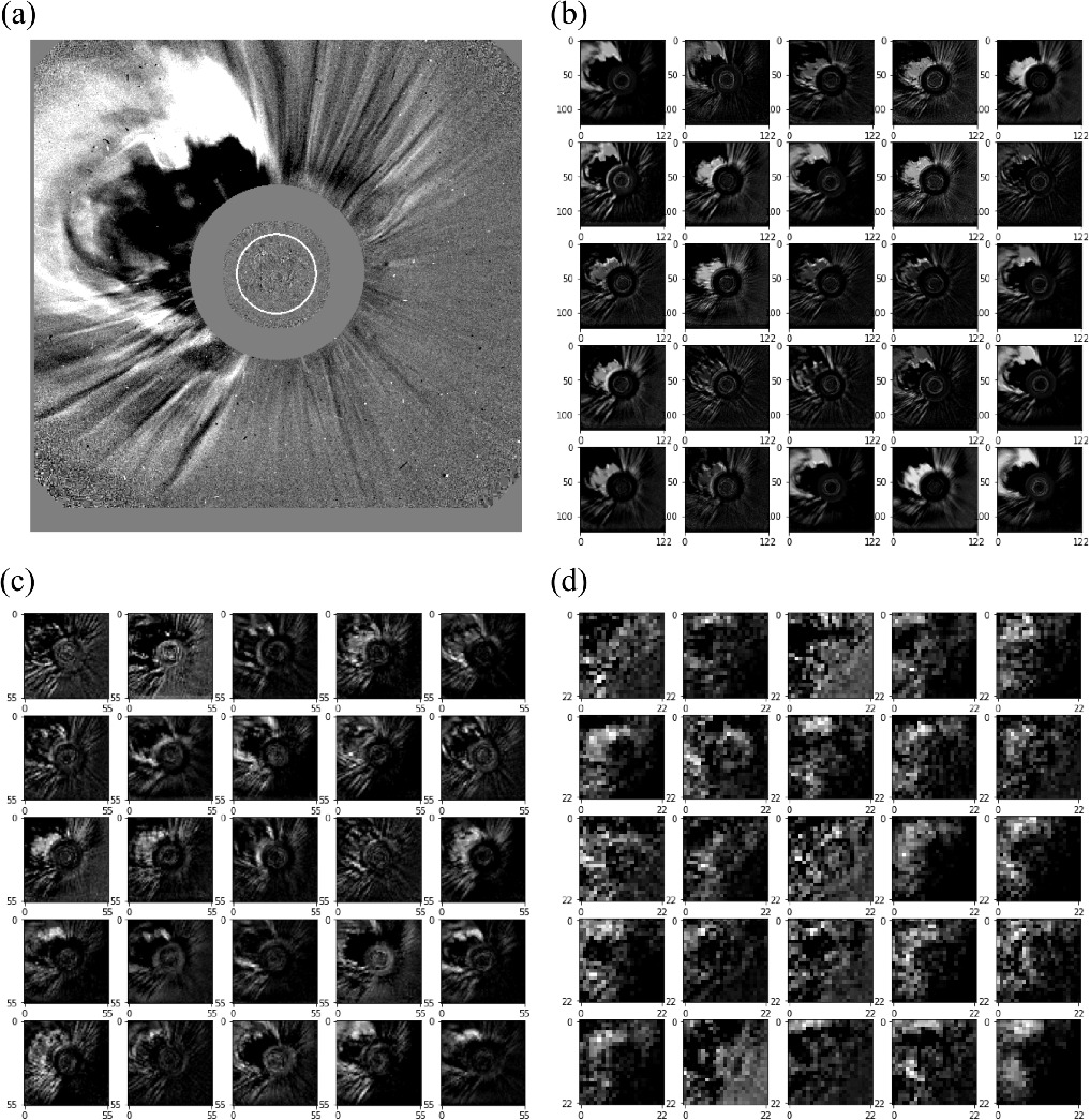 CME Arrival Time Prediction Based on Coronagraph Observations and Machine-learning Techniques ...