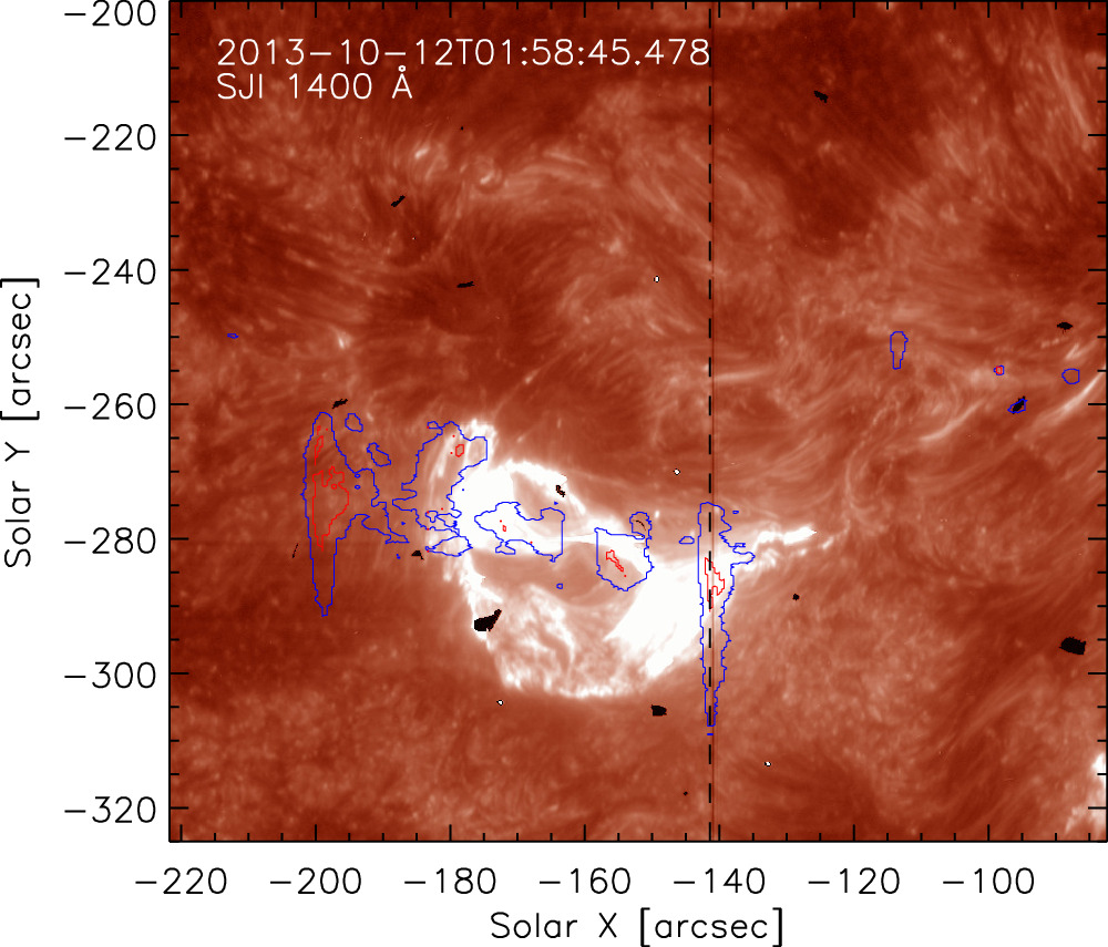 Molecular Hydrogen Line Identifications in Solar Flares Observed by ...