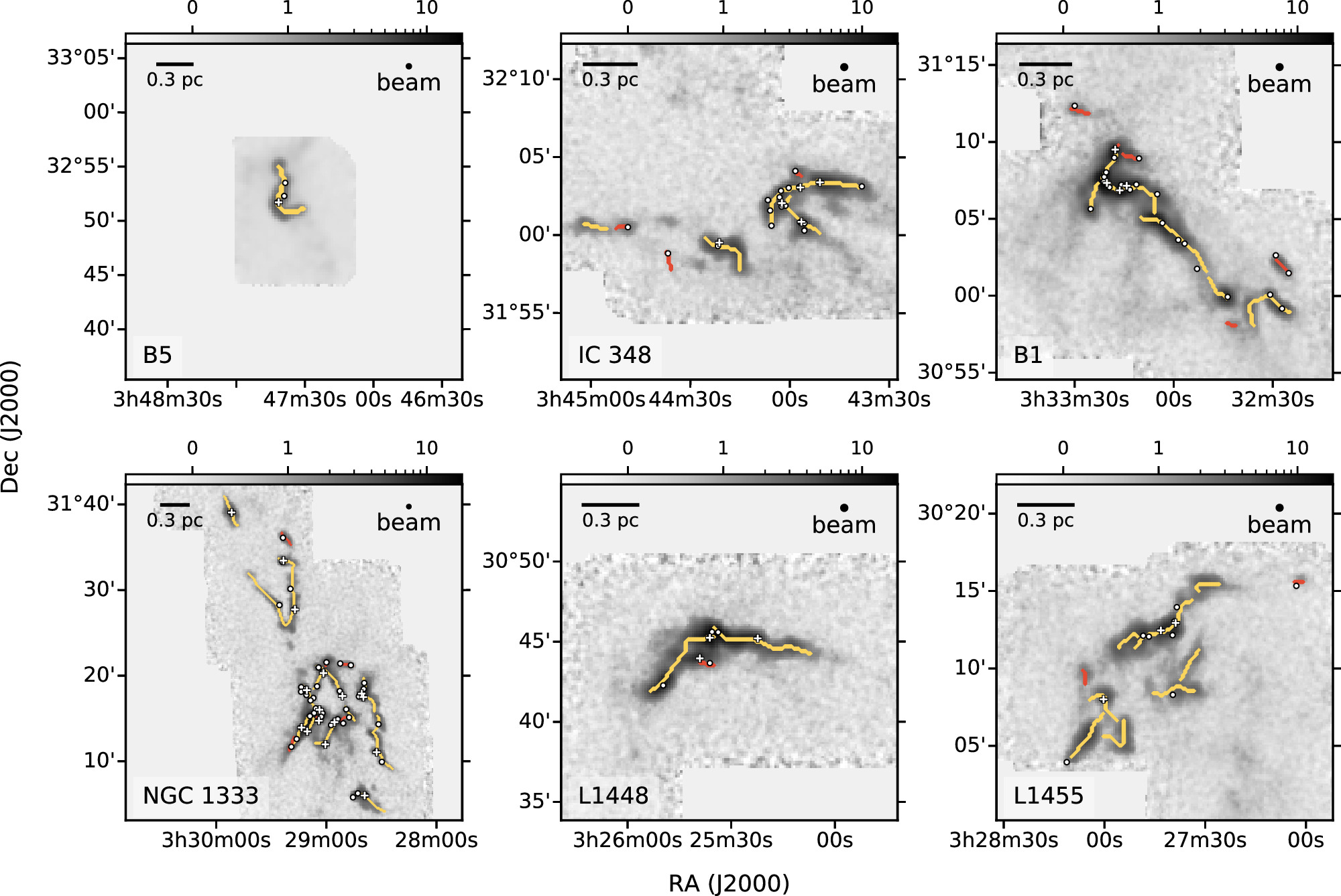 Filament Accretion and Fragmentation in the Perseus Molecular Cloud ...
