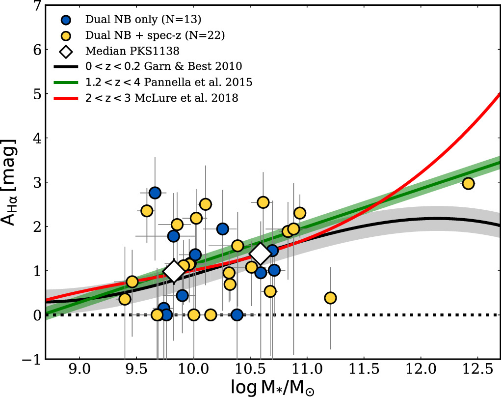JWST/NIRCam Paβ Narrowband Imaging Reveals Ordinary Dust Extinction for ...